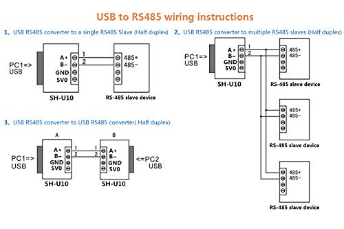 DSD TECH SH-U10 USB to RS485 Converter with CP2102 Chip Compatible with Windows 7,8,10,Linux,Mac OS