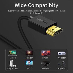 Twozoh Flexible & Slim HDMI Cable 1FT, Soft & Ultra-Thin HDMI to HDMI Cord Support 4K@60Hz/2160P/1080P