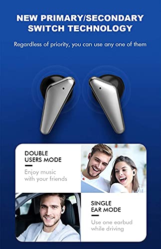 Astren Zyre Noise Cancelling Wireless Earbuds with Mic, Bluetooth 5.0, and Quick Charging Case, IPX5 Waterproof and Sweat Resistant for Running, Exercise, Sports, 8 Hour Playback