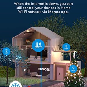 meross Outdoor Smart Plug, Outdoor Wi-Fi Outlet with 2 Grounded Outlets, Remote Control, Timer, Waterproof, Works with Amazon Alexa, Google Home, SmartThings, 2.4Ghz only, FCC Certified, Non-HK