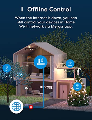 meross Outdoor Smart Plug, Outdoor Wi-Fi Outlet with 2 Grounded Outlets, Remote Control, Timer, Waterproof, Works with Amazon Alexa, Google Home, SmartThings, 2.4Ghz only, FCC Certified, Non-HK