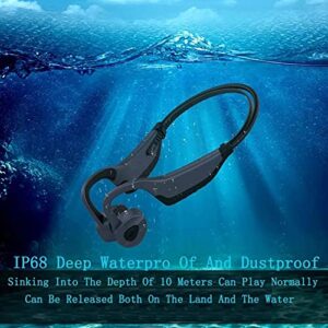 New Swimming Bone Conduction Headset Bluetooth Wireless Headset 16GB MP3 Music Player Waterproof earplug Fitness Exercise Headset Blue(Customized)