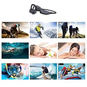 New Swimming Bone Conduction Headset Bluetooth Wireless Headset 16GB MP3 Music Player Waterproof earplug Fitness Exercise Headset Blue(Customized)