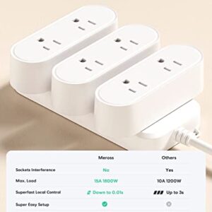 Smart Plug, Meross WiFi Dual Smart Outlet Supports Apple HomeKit, Siri, Alexa, Google Assistant & SmartThings, Voice & Remote Control, 10A, Timer, No Hub Required, 2.4GHz WiFi Only, 2 Pack