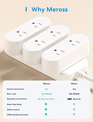 Smart Plug, Meross WiFi Dual Smart Outlet Supports Apple HomeKit, Siri, Alexa, Google Assistant & SmartThings, Voice & Remote Control, 10A, Timer, No Hub Required, 2.4GHz WiFi Only, 2 Pack