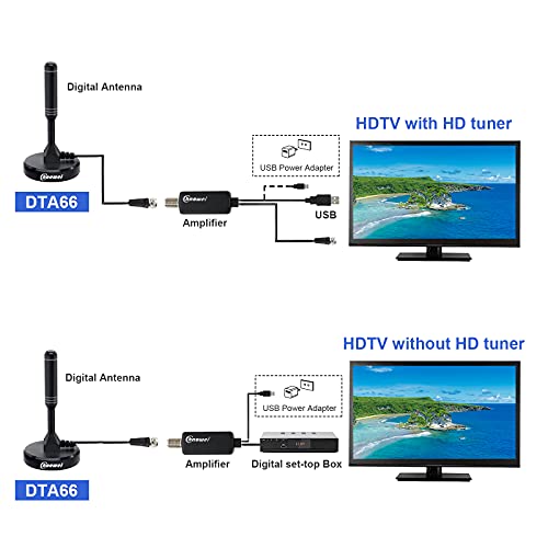 Chaowei High Gain TV Antenna Amplifier Signal Booster for HD TV Antenna with USB Power Supply, Boost Any Passive Antenna up to 50 Miles Range Gain 25dB