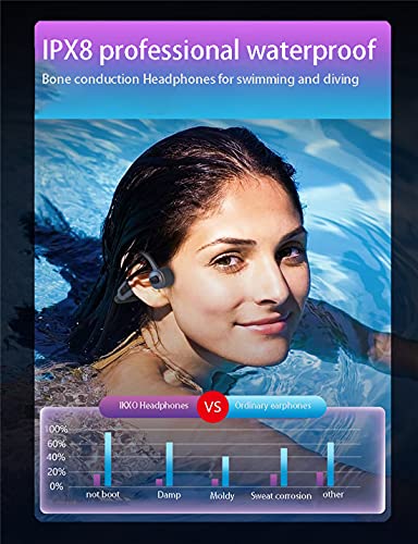 TWEE Bone Conduction Headphones Bluetooth Wireless Headset with Microphones Waterproof for Swimming 16G MP3 Player Sports Earbuds IPX8 for Running Water Sports & Underwater Activities