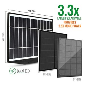 Leaf 10 5W Solar Panel Charger for Arlo Ultra, Ultra 2, Pro 3, and Pro 4 Outdoor Cameras with Magnetic Charging Cable and Adjustable Mount Extension Arm