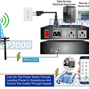 Telephone-Controlled Remote AC Outlet Power Controller