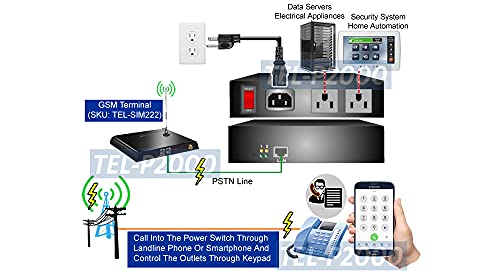 Telephone-Controlled Remote AC Outlet Power Controller