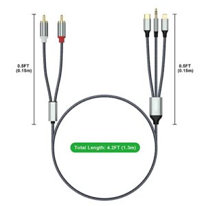 Lightning to RCA Cable Audio Aux Adapter,RCA to 3.5mm Cable，USB C to 2 RCA Audio Cable， (3 in 1 Audio Cable) for Power Amplifier, Car, Home Theater, Speaker and More(Lightning Compatible)（7.55FT