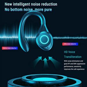 Wireless Bluetooth 5.3 Ear-Mounted Sport Headphone, Charging Case Digital LED Intelligence Display, 9D Stereo HiFi Stereo,with Mic Waterproof Low Latency Headphone, for iOS Android