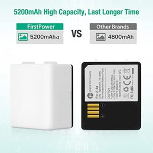 FirstPower Rechargeable Arlo A-4a Battery 2-Pack 5200mAh and Dual USB Charger VMA5400 Compatible with Arlo Ultra, Arlo Ultra 2, Arlo Pro 3 and Arlo Pro 4 Cameras