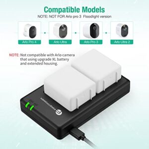 FirstPower Rechargeable Arlo A-4a Battery 2-Pack 5200mAh and Dual USB Charger VMA5400 Compatible with Arlo Ultra, Arlo Ultra 2, Arlo Pro 3 and Arlo Pro 4 Cameras