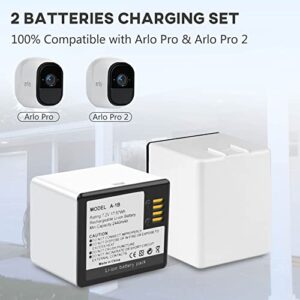 2-Pack Rechargeable Battery for Arlo Pro / Arlo Pro 2 Camera, Battery Charger Station Compatible with Arlo pro / Arlo pro 2 Replacement Batteries VMA400 [7.2V/2440mAh/17.57Wh]