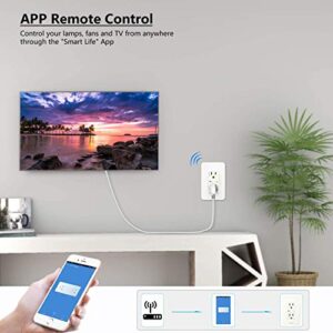 UCOMEN Smart Power Wall Outlets WiFi Sockets W/ 2 Plug outlets Remote Controller Compatible with Alexa, Google Home Requires 2.4 GHz Wi-Fi,4 pcs