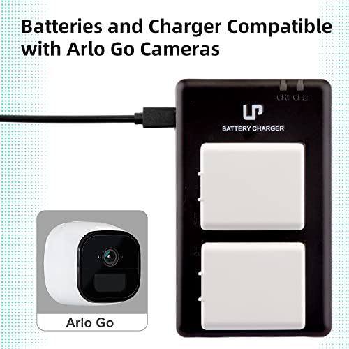 Arlo Battery Charger Pack for Arlo Go(VMA4410), 2-Pack 7.2V 3660mAh Li-ion Arlo Rechargeable Batteries with Dual Chagrer Station Compatible with Arlo Go (NOT for Arlo Pro/Pro 2/Pro 3)