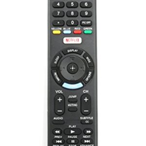 New RMT-TX102U Replaced Remote fit for Sony TV KDL-32R500C KDL-40R510C KDL-40R530C KDL-40R550C KDL-48R510C KDL-48R530C KDL-48R550C 149298011 KDL40R550C KDL48R510C KDL-48W650D KDL-40W650D KDL-32W600D