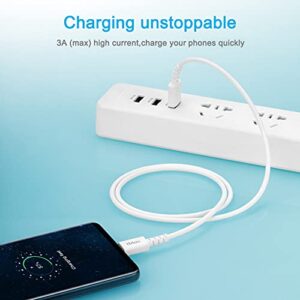 Hrbzo Type C Charger[2.6ft,2-Pack] USB C Cable Compatible with Samsung Galaxy S21 Huawei Mate 40, and More