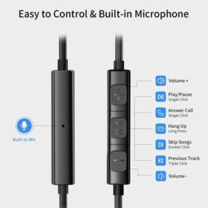 USB Type C Headphone, USB C Earphones Type C Headphones Stereo with Microphone Volume Control Compatible with Samsung Galaxy S20+/S21/S20/Google Pixel/OnePlus/Xiaomi and More