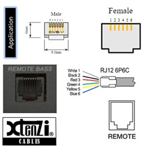 Xtenzi Amplifier Replacement Bass Knob Control Remote XTBR3 Compatible with Select Powerbass ASABASS