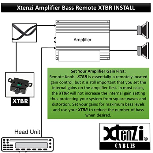 Xtenzi Amplifier Replacement Bass Knob Control Remote XTBR3 Compatible with Select Powerbass ASABASS