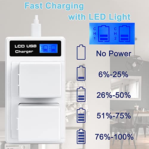 Battery and Charger for Arlo Ultra/Ultra 2/Arlo Pro 3/Pro 4 Spotlight Camera(VMC4040P), Dual Port LCD Fast Charger Station, 3.85V 4800mAh 18.48WH 2pcs Replacement Battery