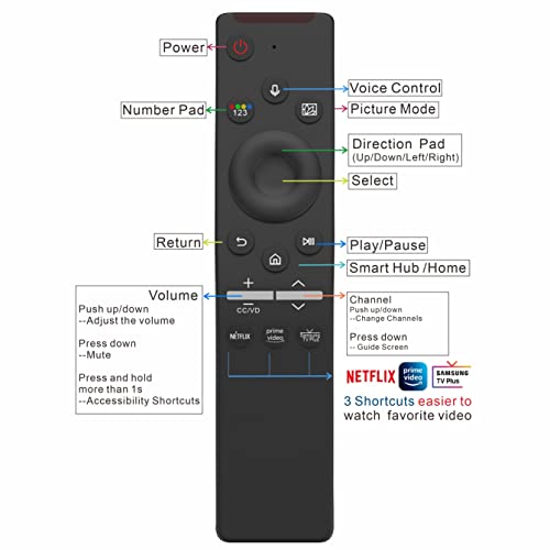 Replaced Smart Remote for Samsung TV with Voice Control for All Samsung LED QLED 4K 8K Curved TVs, 3 Shortcut Buttons for Netflix, Samsung TV,Prime Video w/1 Year Warranty provided by Alizen