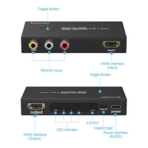 RCA to Hdmi Converter, HDMI Switch 4K@60Hz, 2 in 1 Out Video Converter, Support 16:9/4:3 720P/1080P Compatible with Xbox PS5/4/3 Blue-Ray DVD Player Fire Stick Roku VCR VHS