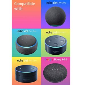 Dekodots Smart Speaker Table Stand (Hedgehog) - Decorative Holder for Amazon Echo Dot or Google Home Mini - Portable Design, No Sound or Microphone Interference - Durable Poly-Resin