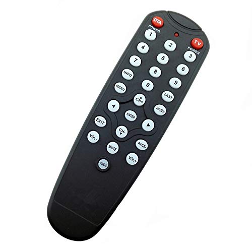 Calvas New remote control suitable for cisco LCD TV HDA-RF2.2 controller