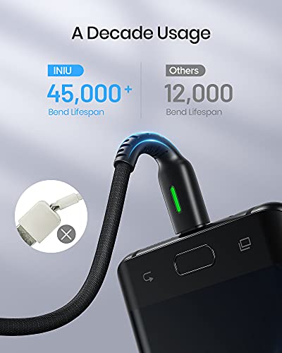 INIU Micro USB Cable, [2-Pack 6.6ft] 3.1A QC 3.0 Fast Charging Android USB Charger Cable & Phone Data Cord for Samsung Galaxy S7 S6 Edge S5 J7 J5 A7 A5 Note 5 Kindle LG G5 G4 HTC NOKIA Moto E5 E6 etc