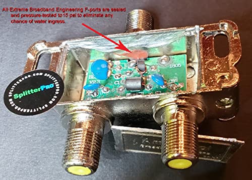 SplitterPRO - Digital Splitters Professionals Install Every Day Across The U. S. A. 2-Way Coaxial Cable Splitter, 1 GHz for HDTV/4K/8K TV, High Speed Internet (Not for Satellite Dish Connections)