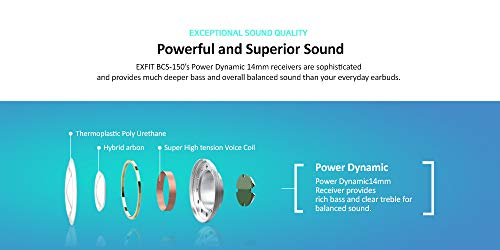 EXFIT BCS-150 | Wireless Bluetooth Headphones Neckbands with Clear Calls, Powerful Bass, Noise Reduction for Home Office, Video Conference (Black)