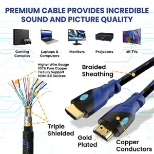 Aurum Ultra Series High Speed HDMI Cable with Ethernet HDMI Extender Braided Cable Supports 3D and Audio Return Channel up to 4k Resolution HDMI Cable 2 Ft 5 Pack