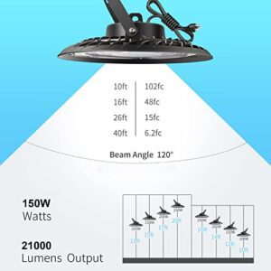 GLBTY UFO LED High Bay Light Fixtures 150W,21000LM,5000K,LED Shop Light UL 5' Cable with 110V US Plug,Commercial Light for Warehouse Barn Workshop Factory