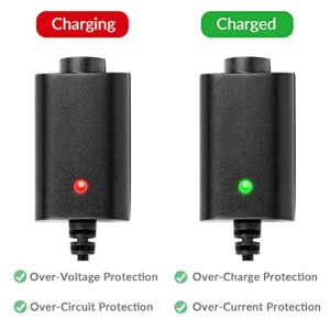 USB Smart Charger, USB Cable Smart, USB Electronics,Rechargeable Overcharge Protection for Adapter Devices with LED Indicator, [2 Pack]