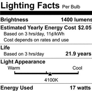 LEDVANCE 22137 White, Sylvania 24" 17W T8 Linear Fluorescent Lamp, 1270 Lumen, 4100K Cool, Dimmable, 1 Pack