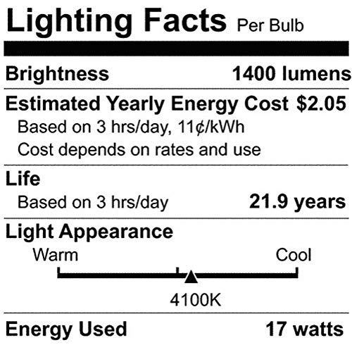 LEDVANCE 22137 White, Sylvania 24" 17W T8 Linear Fluorescent Lamp, 1270 Lumen, 4100K Cool, Dimmable, 1 Pack