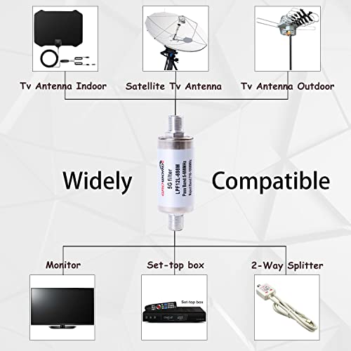 GROWORD-5G LTE Filter for TV Antenna Signal Purifier-Improve Digital HDTV Antenna and Amplifier Signals-4G/5G RF Filter Reduce Interference from Cell Phone Towers&Transmitters Frequency Range 5-698Mhz