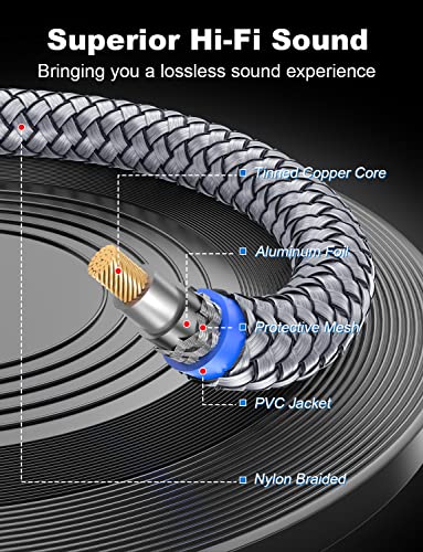 90 Degree RCA Cable SOUNDFAM Subwoofer Cable Right Angle Digital Coaxial RCA Cable Male to Male Vidio Audio Cable Gold-Plated Connectors for Home Theater, HDTV, Home Stereo and DVD- Grey (6.6ft/2m)