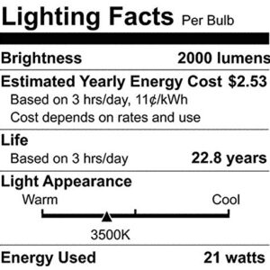 LEDVANCE 20921 White, Sylvania High Performance 21W T5 Linear Fluorescent Lamp, 3500K Bright, Dimmable, 1 Pack