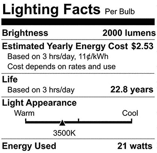 LEDVANCE 20921 White, Sylvania High Performance 21W T5 Linear Fluorescent Lamp, 3500K Bright, Dimmable, 1 Pack