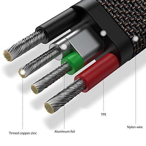 TEMAI Tesla Model 3/Y Wall Connector Style PD QC3.0 Charging Cable (USB-C to USB-C) - Light on When Connects to a Device