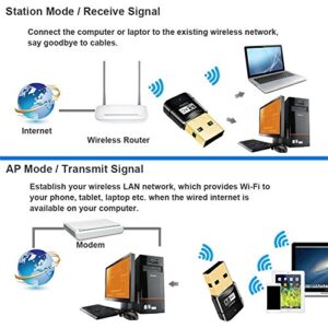 USB WiFi Adapter, AC600 Mini Wireless Network WiFi Dongle for PC/Desktop/Laptop, Dual Band (2.4G/150Mbps+5G/433Mbps) 802.11 ac, Support Windows 11/10/8/8.1/7/Vista/XP, Mac OS 10.9-10.15