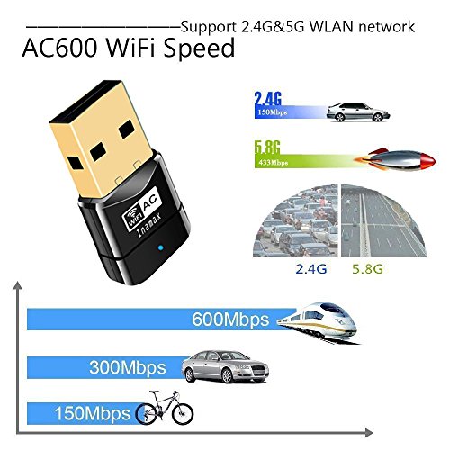 USB WiFi Adapter, AC600 Mini Wireless Network WiFi Dongle for PC/Desktop/Laptop, Dual Band (2.4G/150Mbps+5G/433Mbps) 802.11 ac, Support Windows 11/10/8/8.1/7/Vista/XP, Mac OS 10.9-10.15