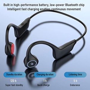 Bluetooth Conduction Headphones Open Ear Headphones Bluetooth 5.1 Sports Wireless Earphones with Built-in Mic,IPX5 Sweat Resistant Headset for Running,Cycling,Hiking,etc