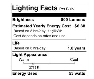 SYLVANIA Double Life Halogen Light Bulb, A19, 75W Equivalent, Efficient 53W, 800 Lumens, Soft White - 4 Pack (50045)