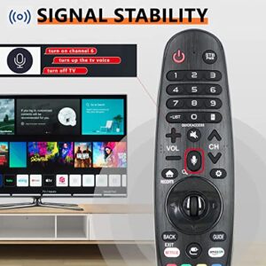 Universal Remote Control fit All LG Smart-TV,for LG LCD LED UHD QLED 4K HDR TVs（NO Voice Function and Flying Mouse Function）