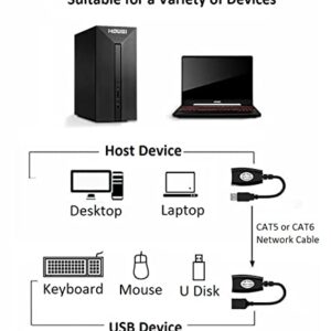 USB Extender Over RJ45 Cat 6/5/5e Adapter, RJ45 Ethernet Splitter to USB Extension UP to 50m/164ft, Compatible with Computers, Mobile Phones, Mice, Keyboards, U Disks, Printers, Cameras